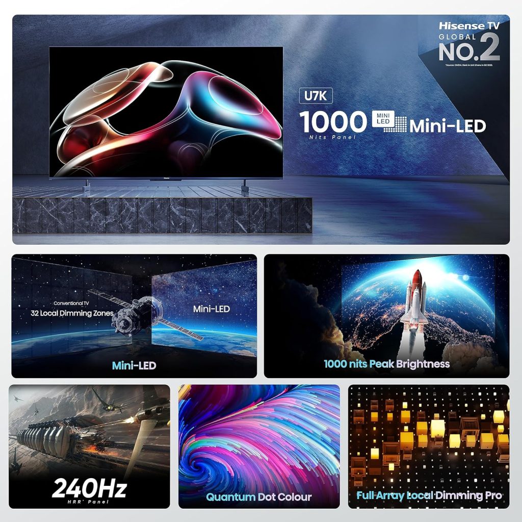 Hisense launches U7K, U6K & E7K TVs with up to Mini LED Quantum Dot display tech launched in ...