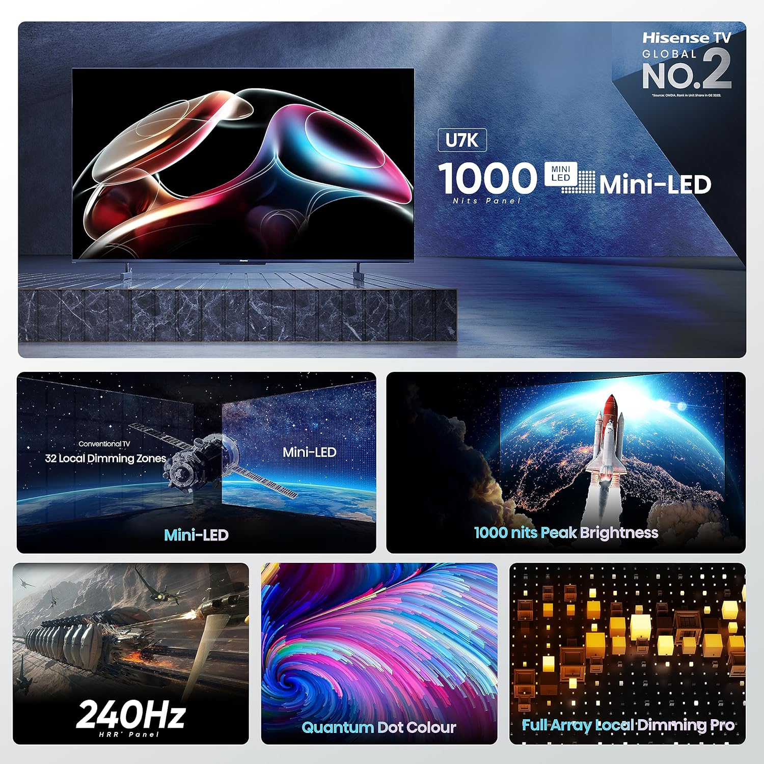 Hisense launches U7K, U6K & E7K TVs with up to Mini LED Quantum Dot display tech launched in ...