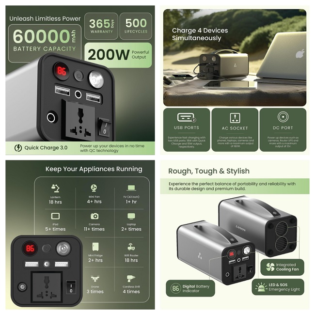 Ambrane PowerHub 200 launched with 60000 mAh battery and QC 3.0 support ...