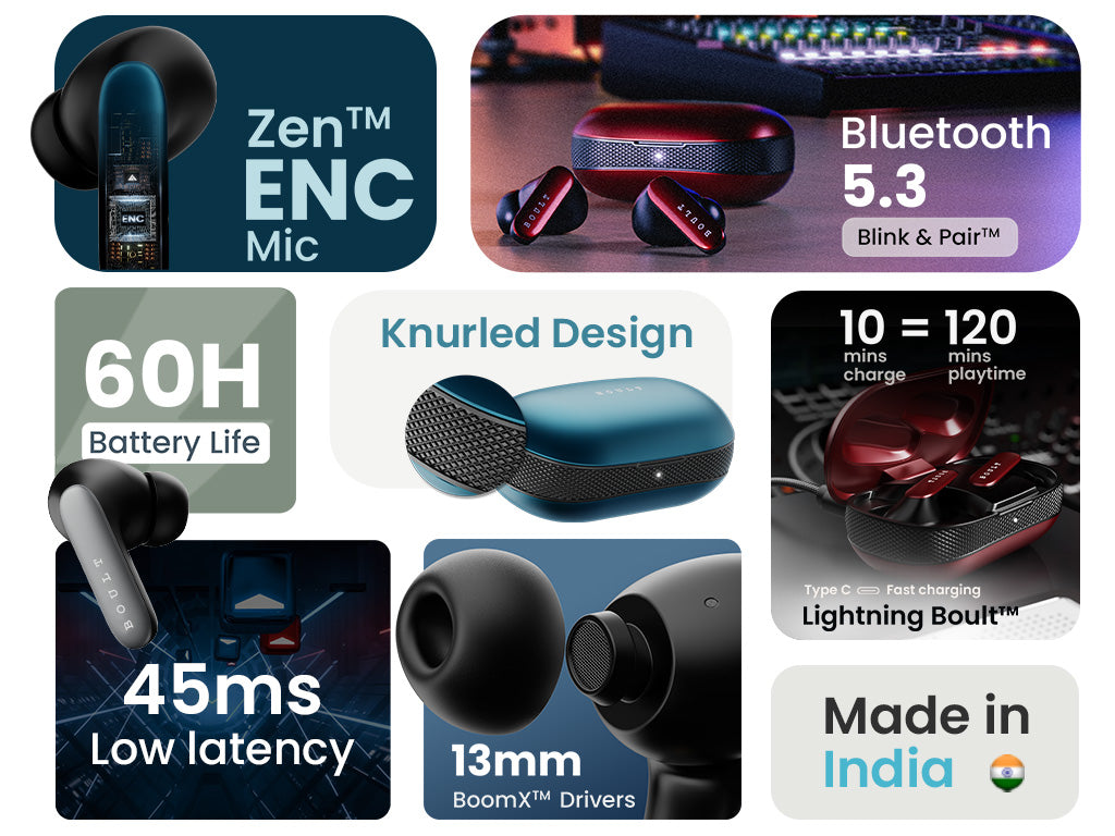 Boult Y1 Pro with BoomX 13mm bass drivers, 60h playback, fast charging ...