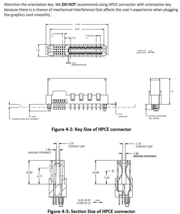 Asus GC-HPWR/HPCE connector details unleashed, support for 600W+ gaming ...