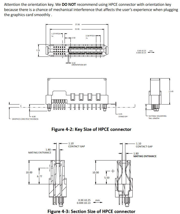 Asus GC-HPWR/HPCE connector details unleashed, support for 600W+ gaming ...