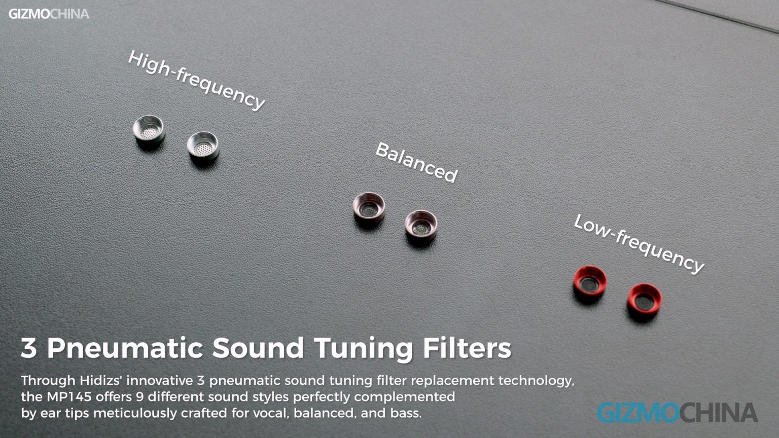 Hidizs MP145 IEM Review: Planar Magnetic IEM Adds a New Player to the ...