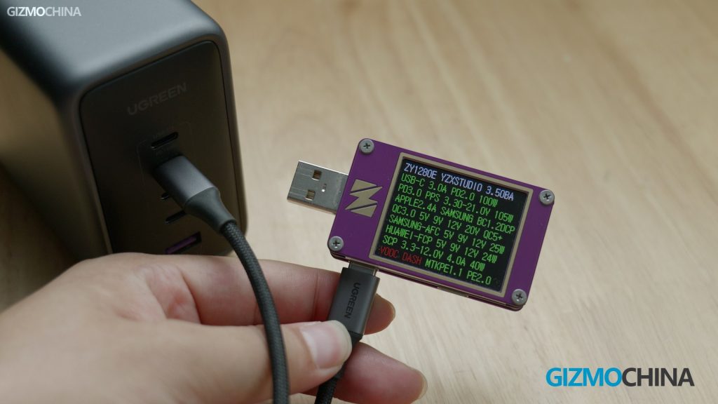 Ugreen Nexode 300W GaN Charger Review: Incredible Power Output - Gizmochina