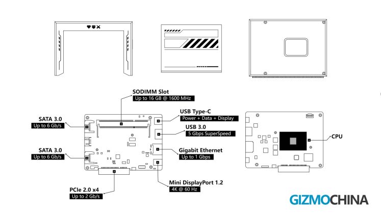 ZimaBlade Review: Modulerized Single Board Server for Cyber Native ...
