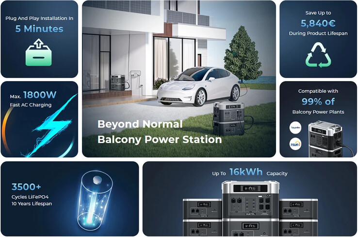 Oukitel BP2000 Modular Power Station packing a 2,084Wh capacity ...