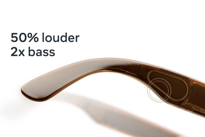 Meta launches new Ray-Ban Smart Glasses with live streaming, 12MP ...