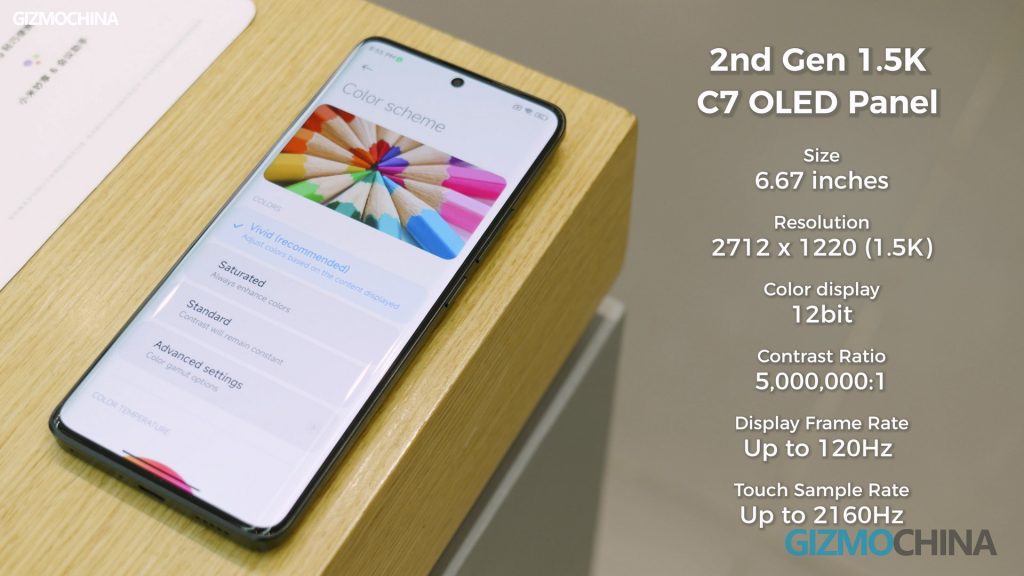 Redmi Note 13 Pro Plus Unboxing & Hands on: Redmi's most beautiful Note ...