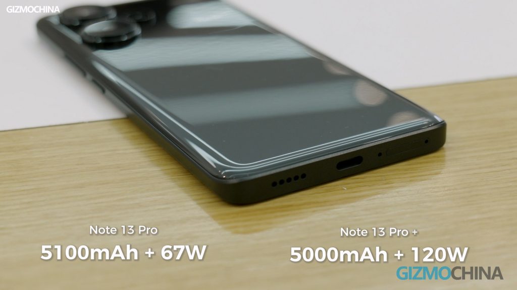 Redmi Note 13 Pro Plus Unboxing & Hands on: Redmi's most beautiful Note ...