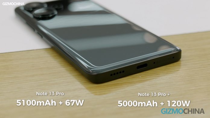 Redmi Note 13 Pro Plus Unboxing & Hands on: Redmi's most beautiful Note ...