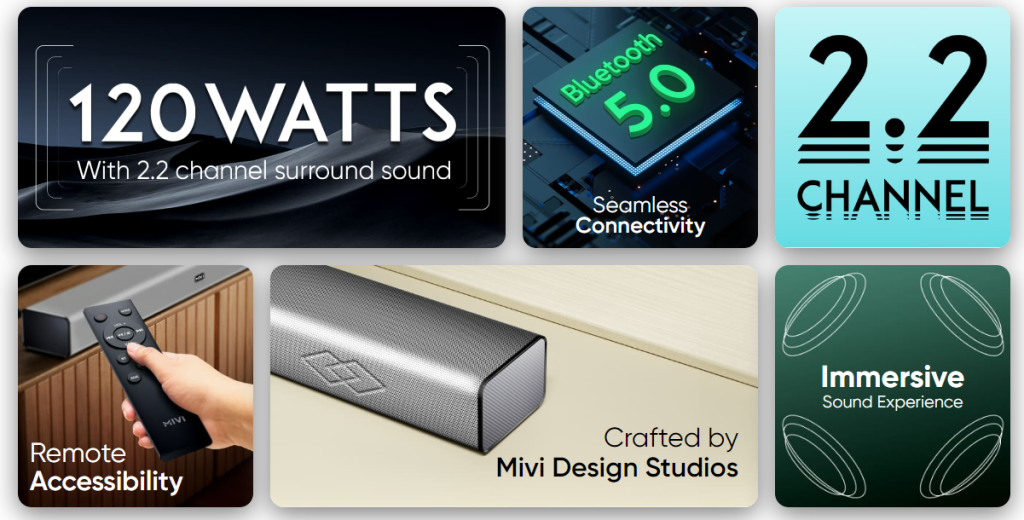 Mivi Fort S80 & S120 soundbars with up to 120W power output launched in ...