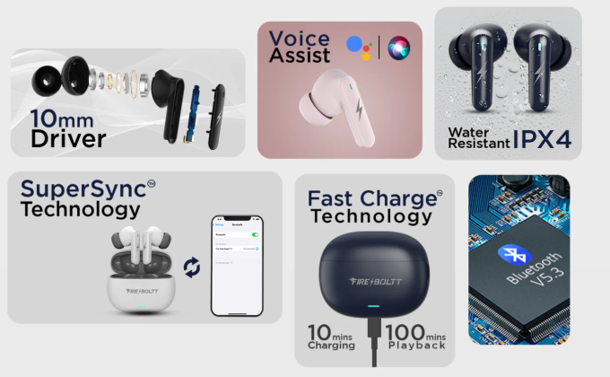 Fire-Boltt Fire Pods Aura TWS earbuds with 40-hour battery life & ENC ...