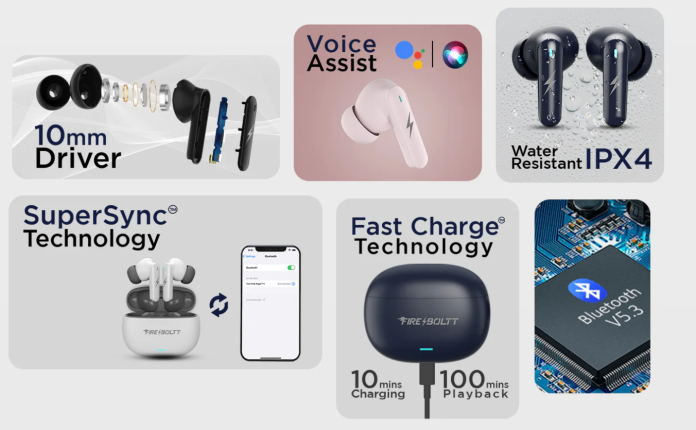 Fire-Boltt Fire Pods Aura TWS earbuds with 40-hour battery life & ENC ...