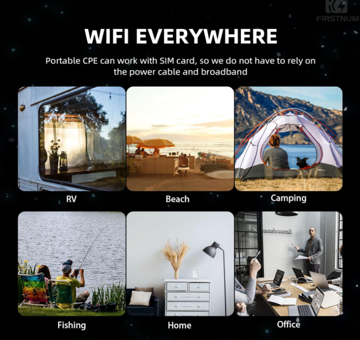 Stay Connected Anywhere: Unbeatable Deal on FIRSTNUM WiFi Routers with ...