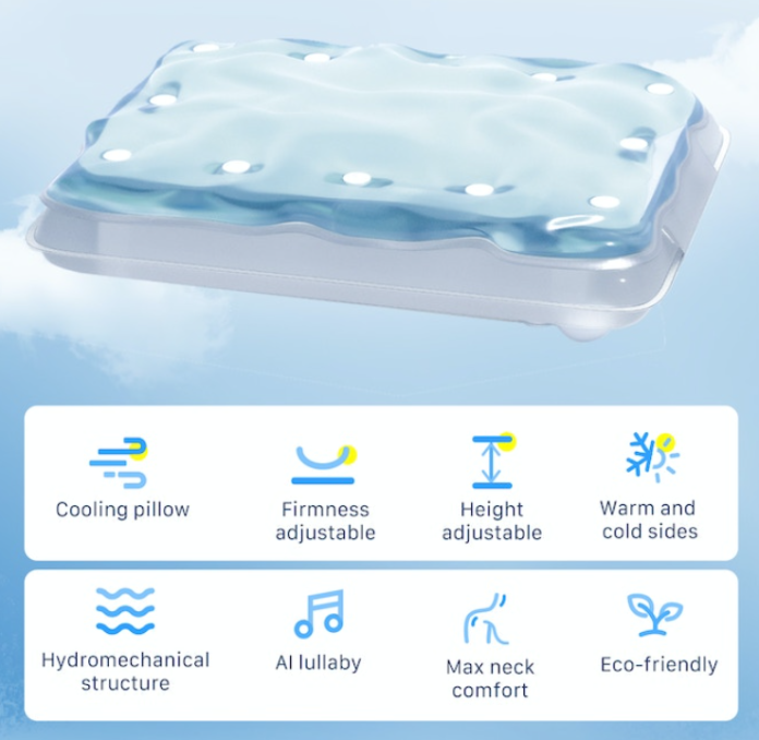 Introducing the Nitetronic F1: The Ultimate Adjustable Cooling ...