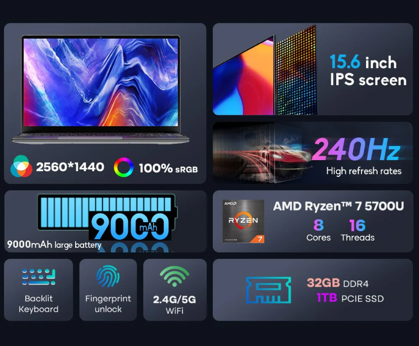 Introducing Ninkear A15 Plus: Affordable Laptop with a stunning 2.5K ...