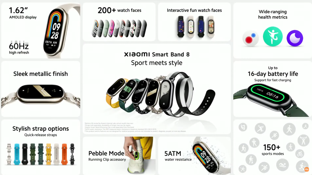 Xiaomi Smart Band 8 goes global with 60Hz display, 16-day battery ...