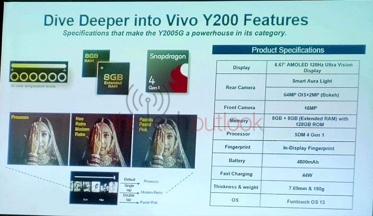 Vivo Y200 launching soon: specs & design revealed via training material leak - Gizmochina