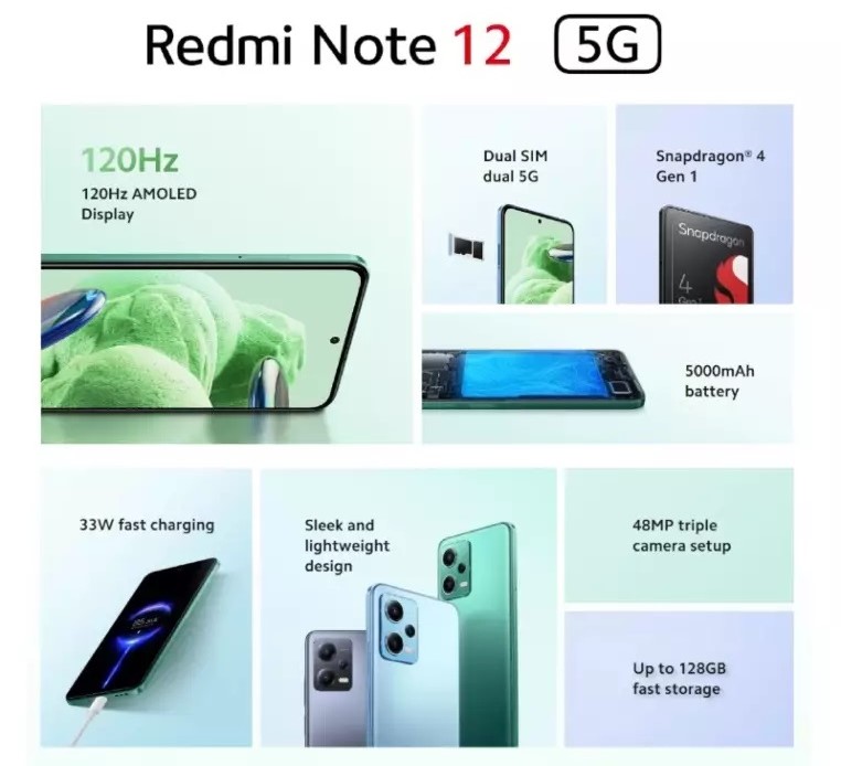 Are Snapdragon Processors More Confusing in 2023? Here's How to Pick ...