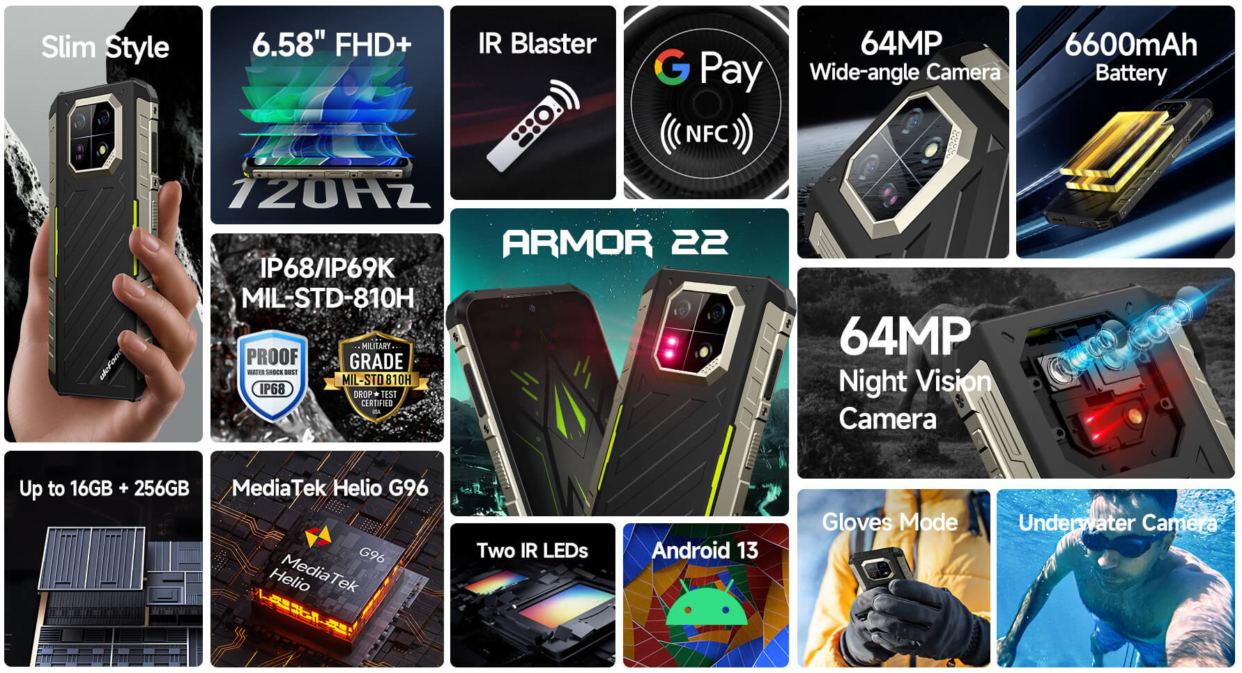 Ulefone Armor 22 with a 6.58” 120Hz display and a 6,000mAh battery launch date and price ...