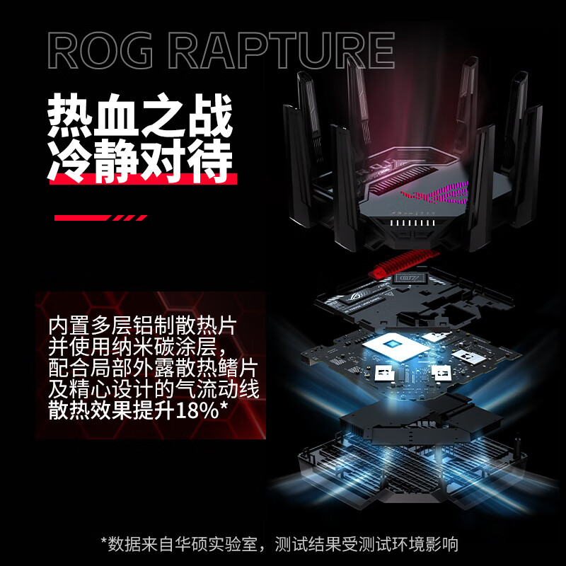 ASUS ROG Octopus 7 gaming router launched in China for 4,999 Yuan ($683) - Gizmochina