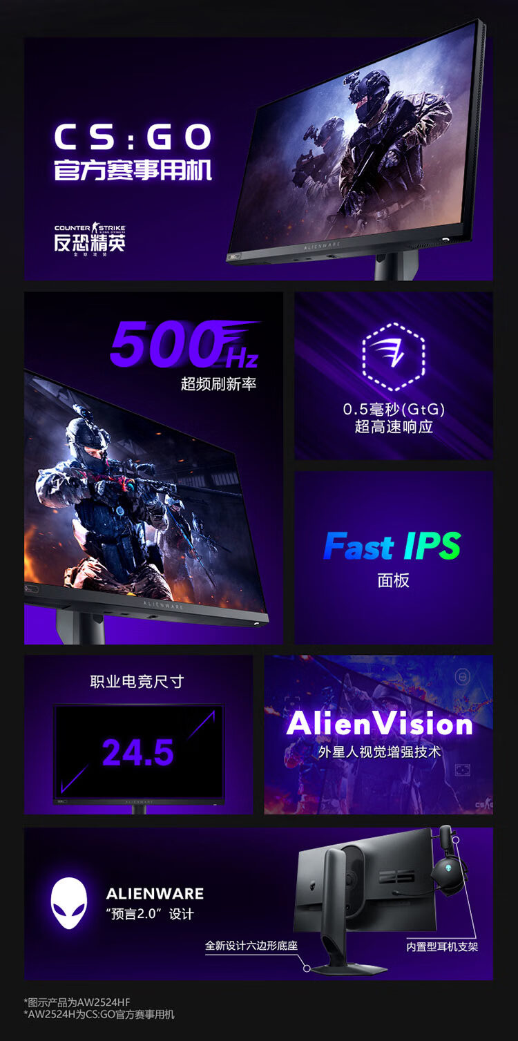 Alienware AW2524HF 24.5-inch gaming monitor with 500Hz refresh rate now ...