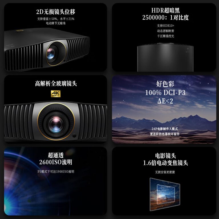 BenQ unveils W6000L Laser Projector with 4K resolution at 39,999 yuan ...