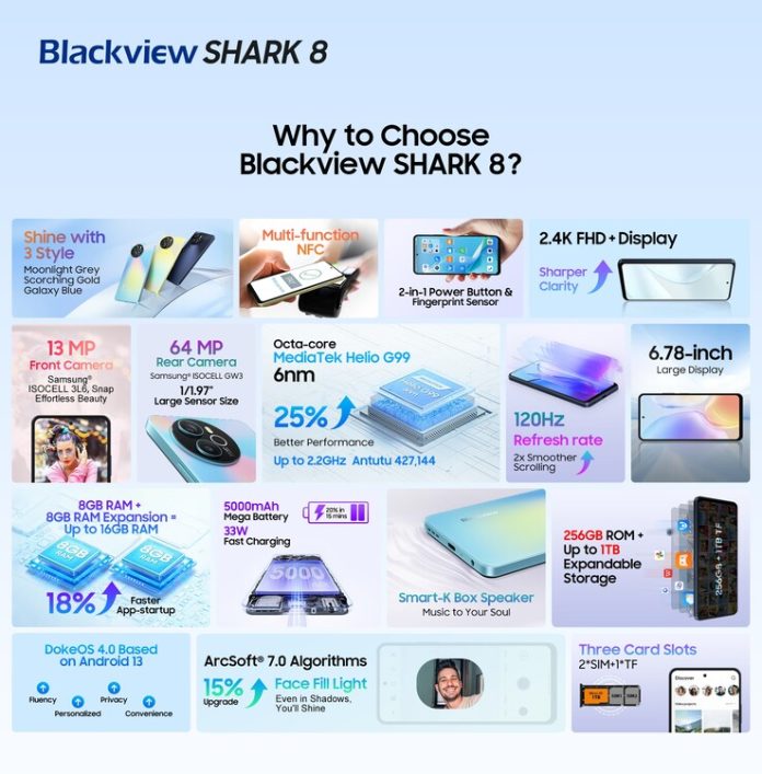 Blackview Shark 8 with a Helio G99 chip, 120 Hz display, Android 13 ...