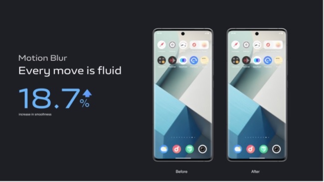 Vivo unveils Funtouch OS 14 in India: Release schedule for Vivo and iQOO devices - Gizmochina
