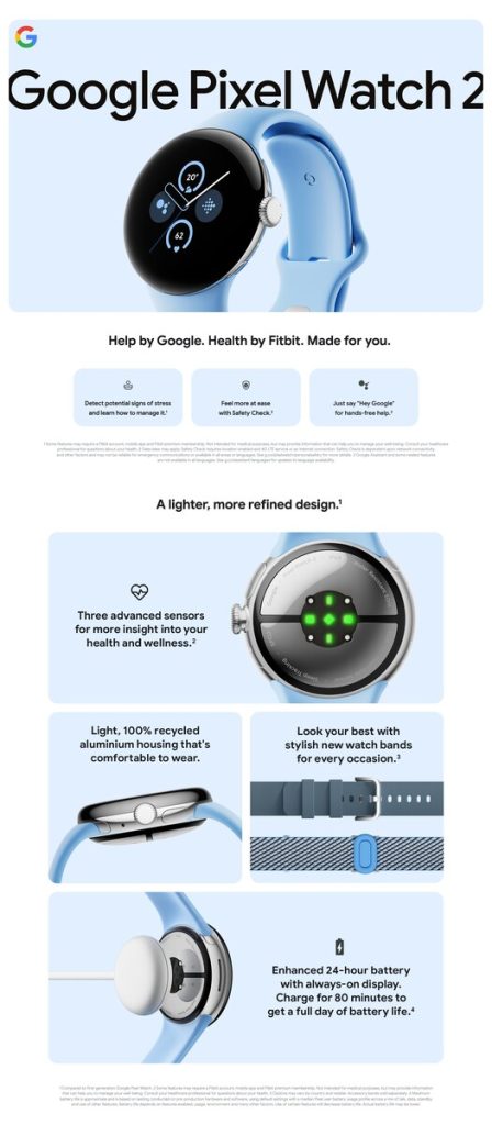 Full Google Pixel Watch 2 product page leaks ahead of its October 4 ...