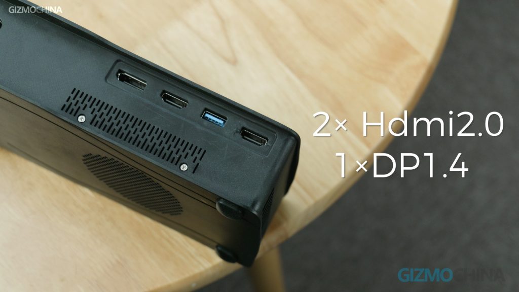 SGWZONE eGPU - Gaming & AI BOX Review: An eGPU & Docking Station With ...