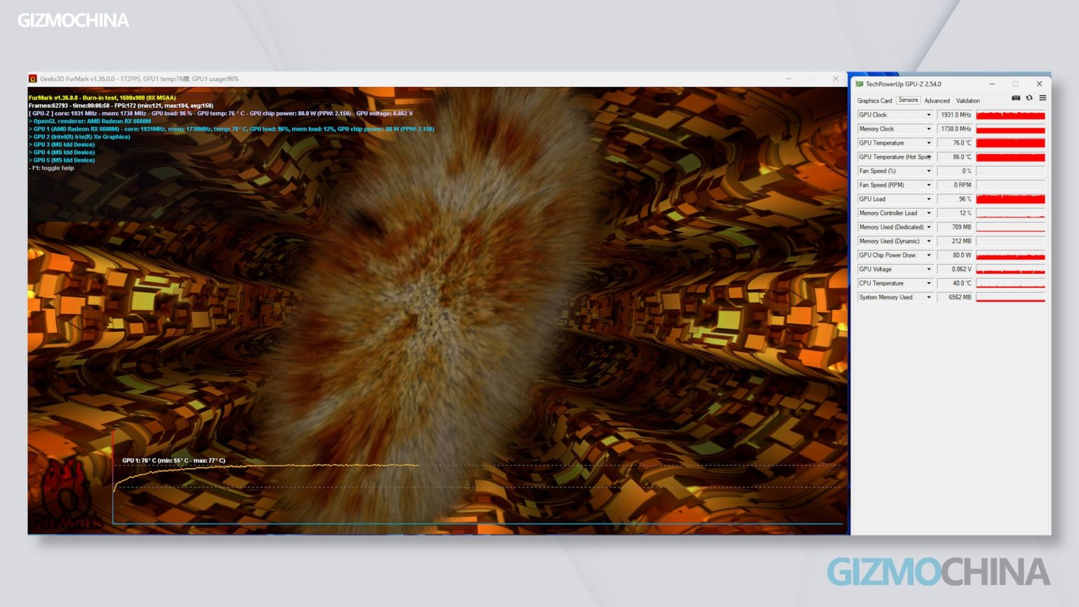 SGWZONE eGPU - Gaming & AI BOX Review: An eGPU & Docking Station With ...