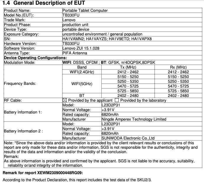 Lenovo Tab M11 tablet FCC certified; RAM, storage variants revealed ...
