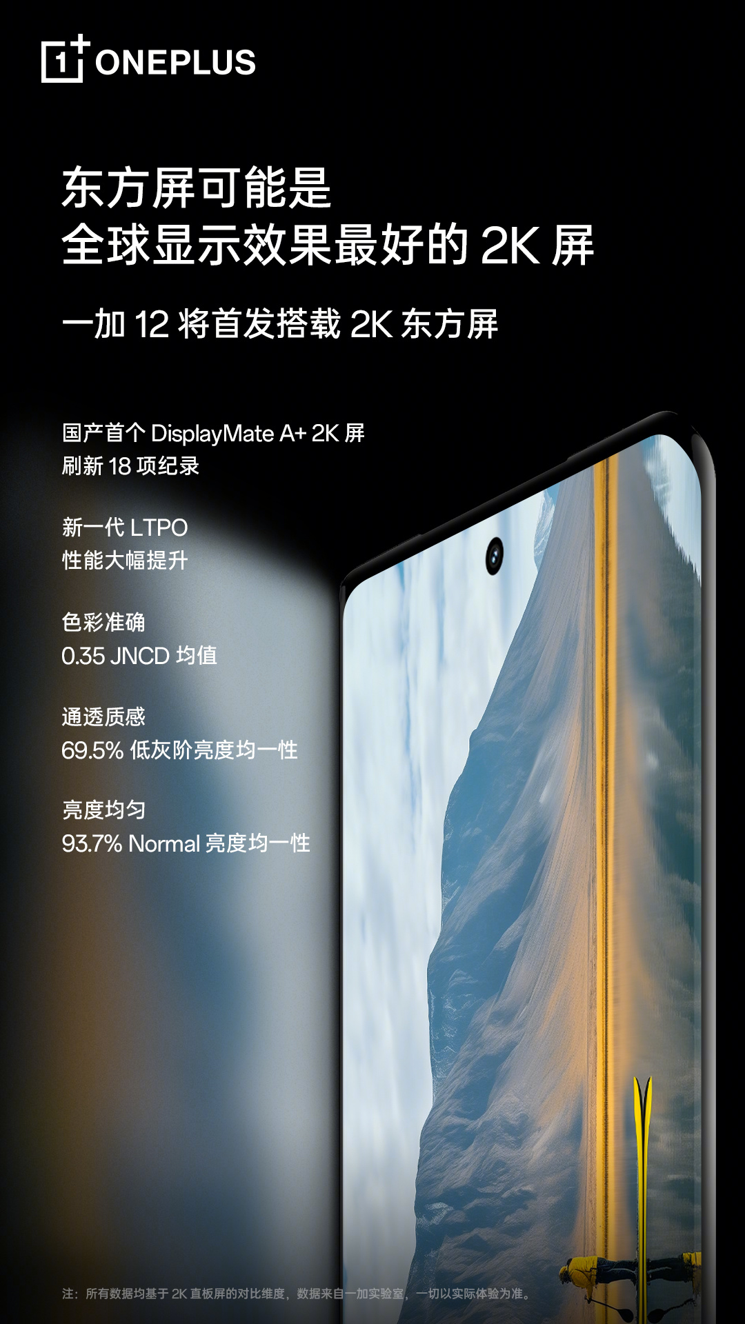 OnePlus 12’s real-life image reveals its marvelous curved-edge screen ...