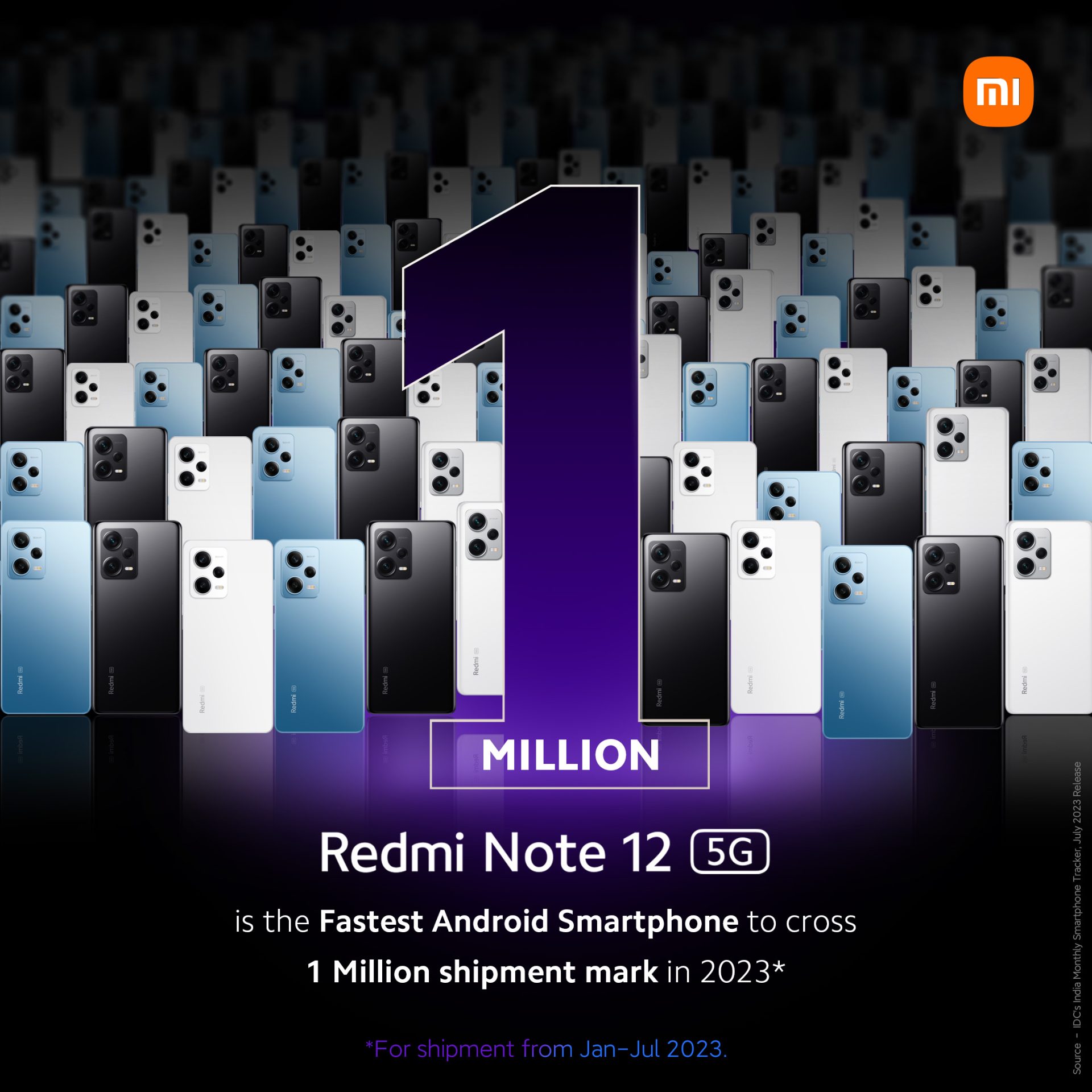 Redmi Note 12 5G is the fastest Android phone to surpass 1 Million ...