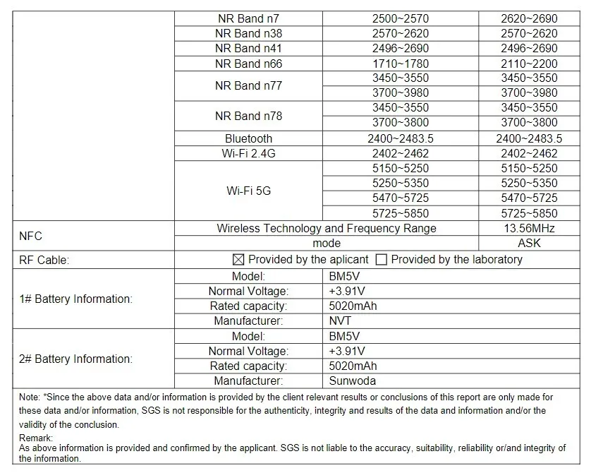 Redmi Note 13 Pro global model appears on FCC certification database ...