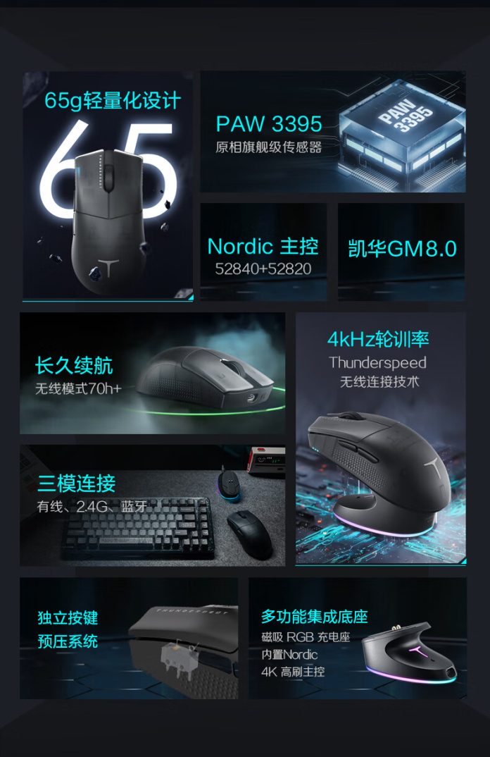 Thunderobot ML903 Black Transparent mouse launched in China for 249 ...