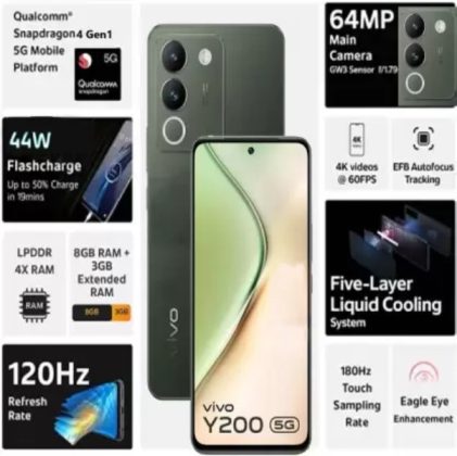 Vivo Y200 5G full specifications revealed by Flipkart listing ahead of ...