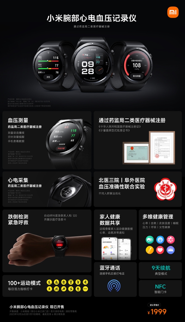 Xiaomi Wrist ECG Blood Pressure Recorder with one-click blood pressure ...