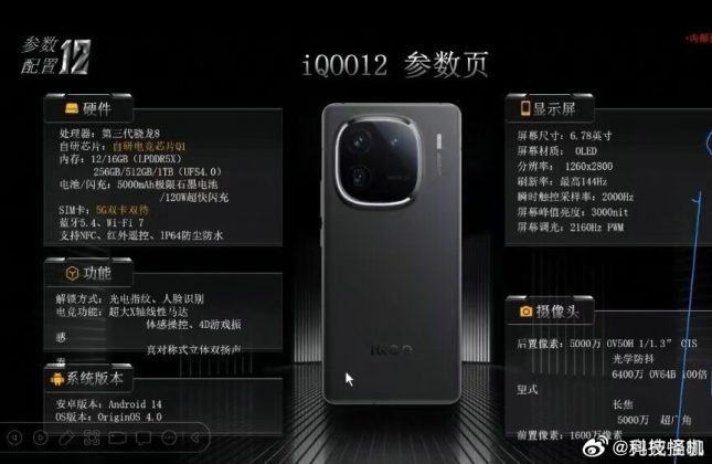iQOO 12, iQOO 12 Pro full specifications days ahead of the launch ...