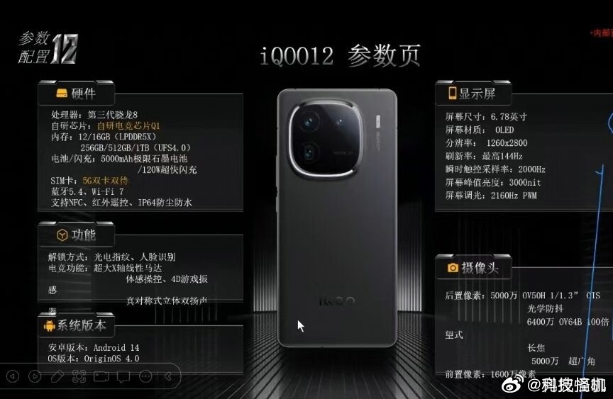 iQOO 12, iQOO 12 Pro full specifications days ahead of the launch - Gizmochina