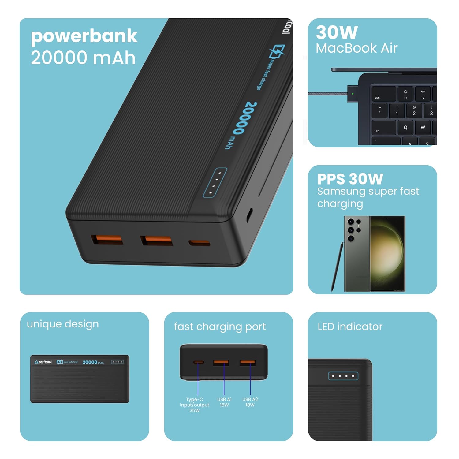 Stuffcool Major Max power bank with 20,000mAh capacity, 35W PD charging ...