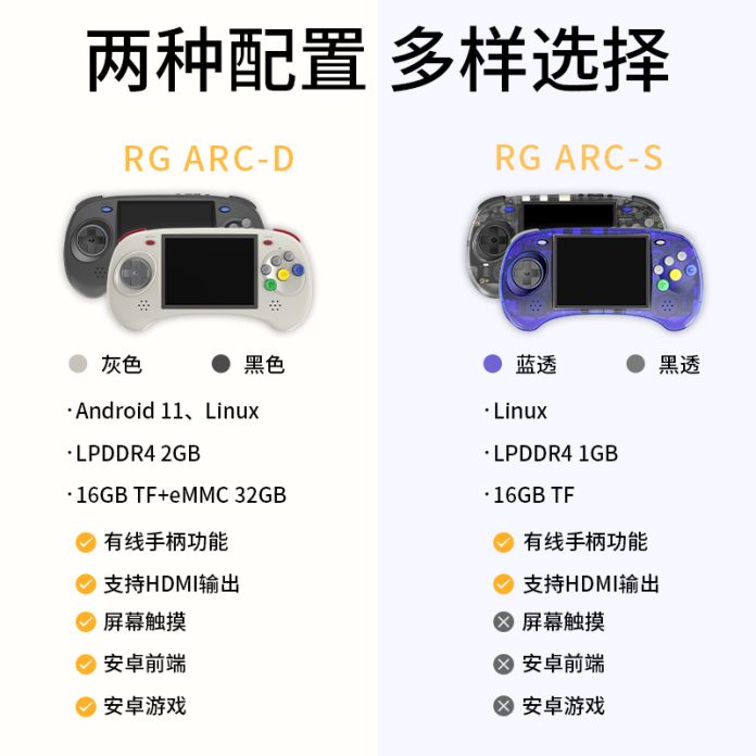 Anbernic RG ARC gaming handhelds with 4" IPS display, Android 11/Linux ...