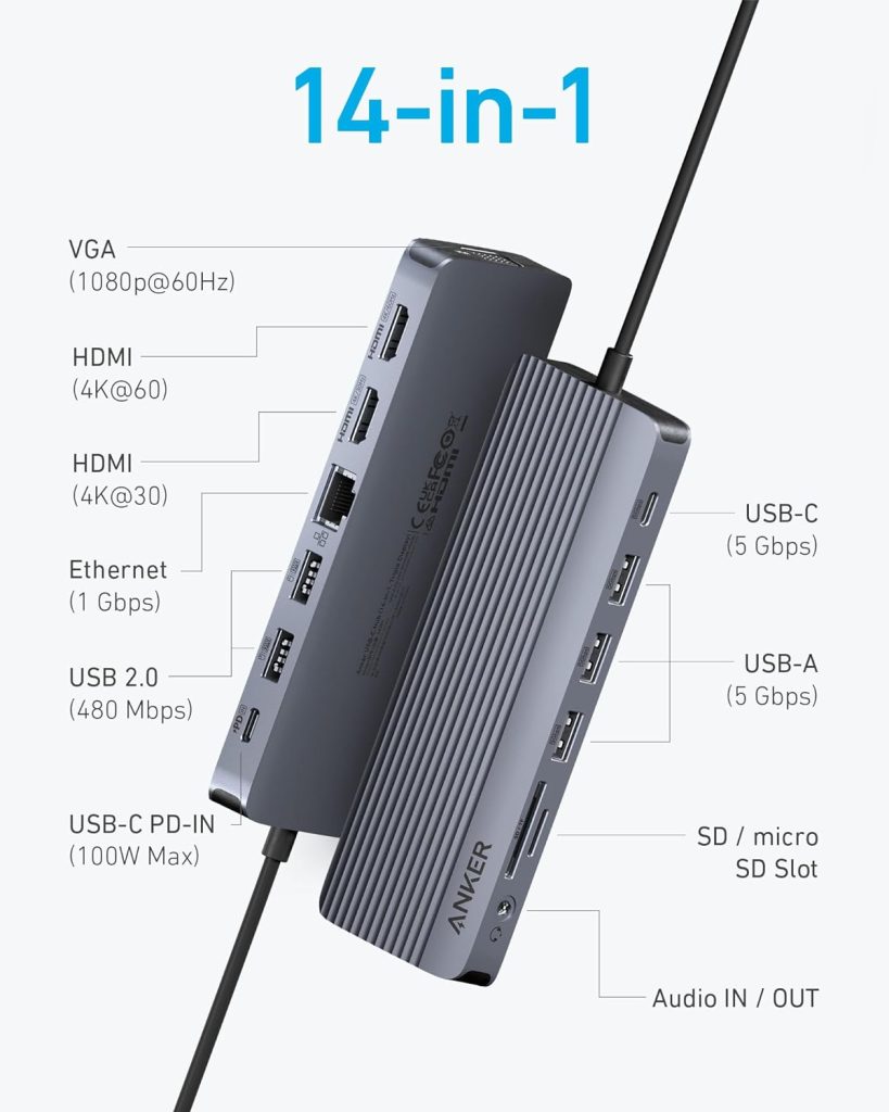 Anker Triple Display 14-in-1 USB-C Hub launched for the European market ...
