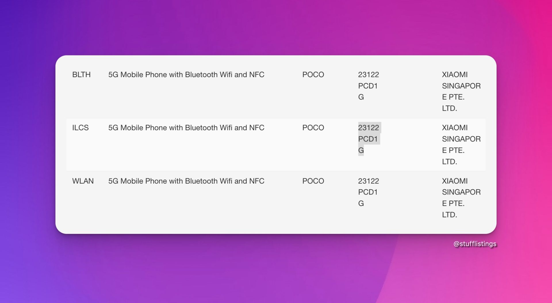 Poco X6 5G gets IMDA certified ahead of global launch - Gizmochina