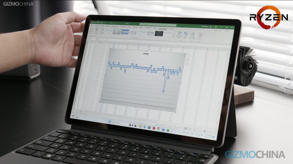 Alldocube iWork GT 12 Review: First 2-in-1 PC Powered by AMD, Built to Beat Surface? - Gizmochina