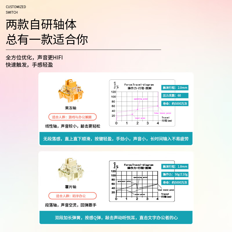 Mechrevo K590 mechanical keyboard with 99-key layout, custom switches ...