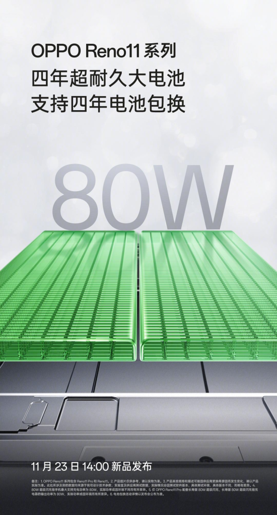 Oppo Reno 11 series promises ultra-durable battery, extreme temperature ...