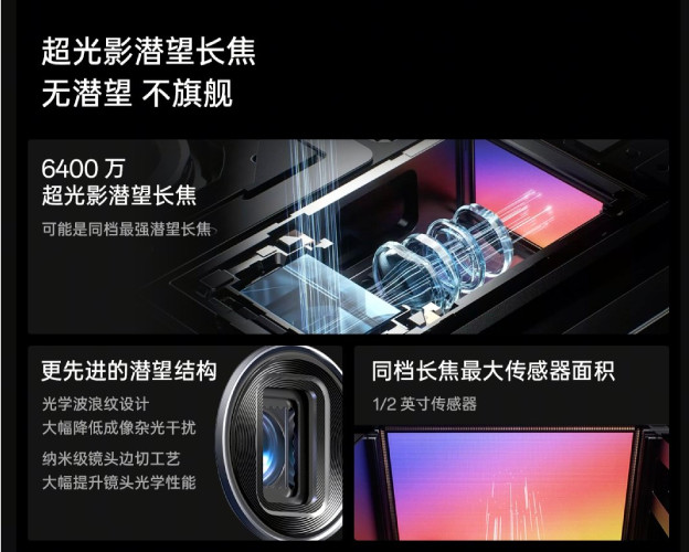 OnePlus 12 to use Sony's LYT-808 sensor for its main camera - Gizmochina