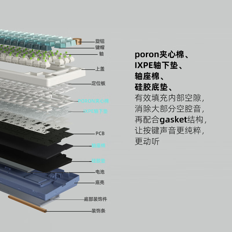 RK S75 Iris-themed mechanical keyboard with premium knob, LED display ...